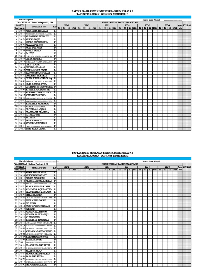 Daftar Nilai Kelas Ix 1 6 Ok11jul23 Pdf