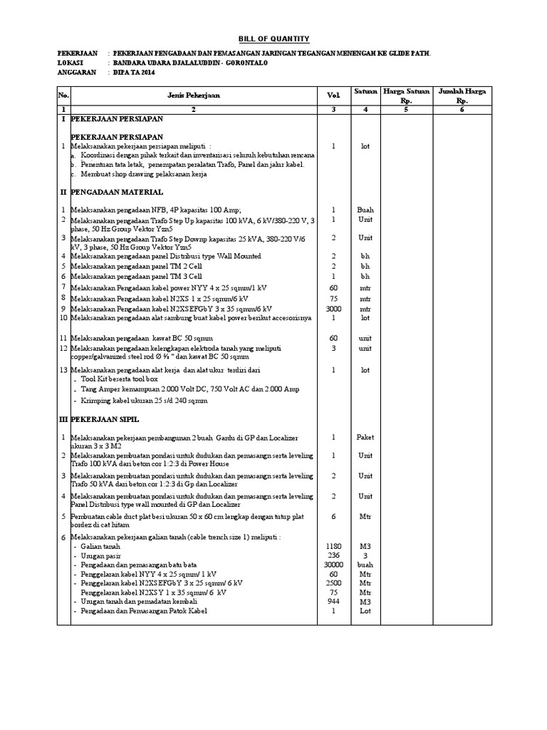 Rab - Reinstalasi Afl Naha | PDF