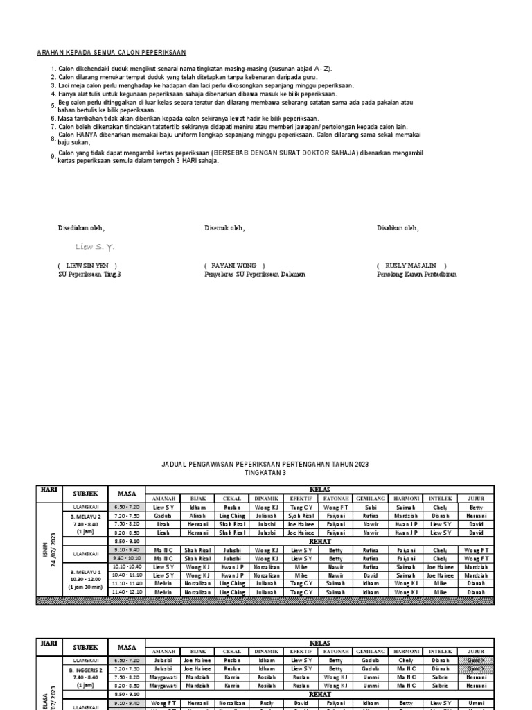 Liew S. Y.: Disediakan Oleh, Disemak Oleh, Disahkan Oleh | PDF