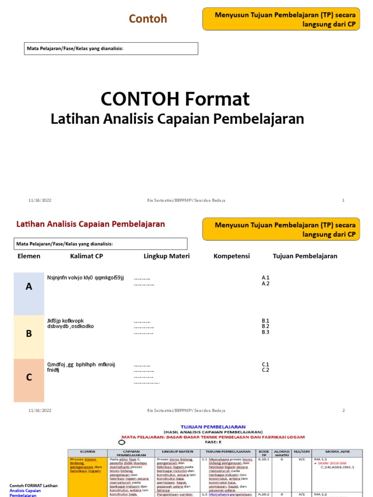 Contoh Format Analisis CP | PDF