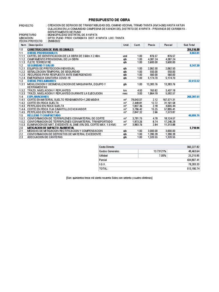 Presupuesto de Obra | PDF