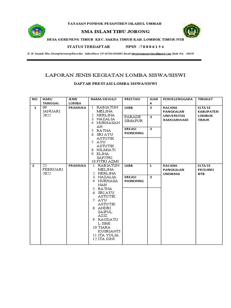 Daftar Lomba Fix | PDF