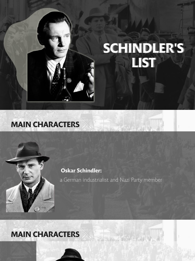 (Final-Public Speaking) Schindler's List | PDF