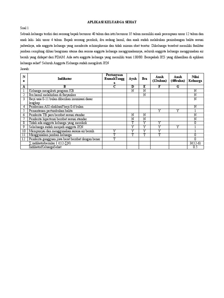Aplikasi Keluarga Sehat Iks Pdf 