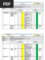 Job Hazard Analysis Changing A Tire Example | PDF | Tire | Nut (Hardware)