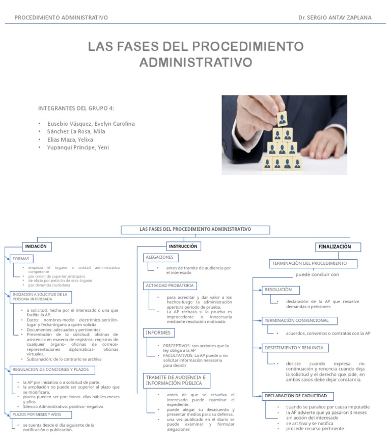 P2-Fases Del Procedimiento Administrativo | PDF | Justicia | Crimen y violencia