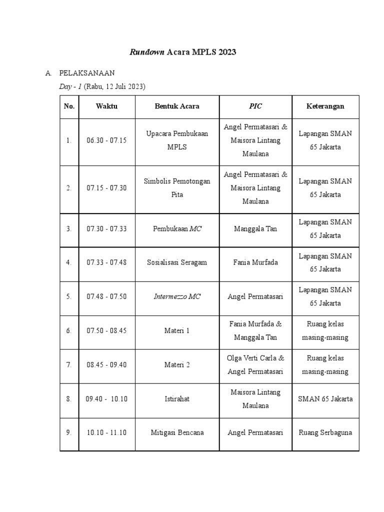 Rundown MPLS 2023 | PDF