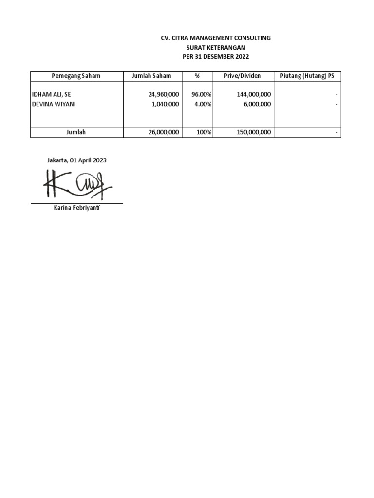 Surat Keterangan Pemegang Saham CMC | PDF