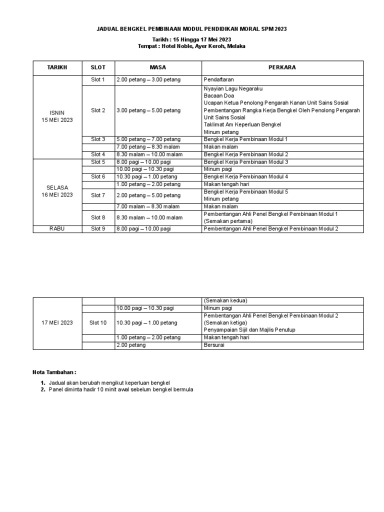 Jadual Bengkel Pembinaan Modul Pendidikan Moral SPM 2023 | PDF