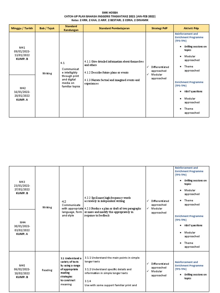 Catch-Up Plan Form 2 | PDF