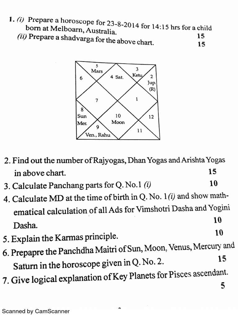 BVB - Basic Astrology Question Paper | PDF