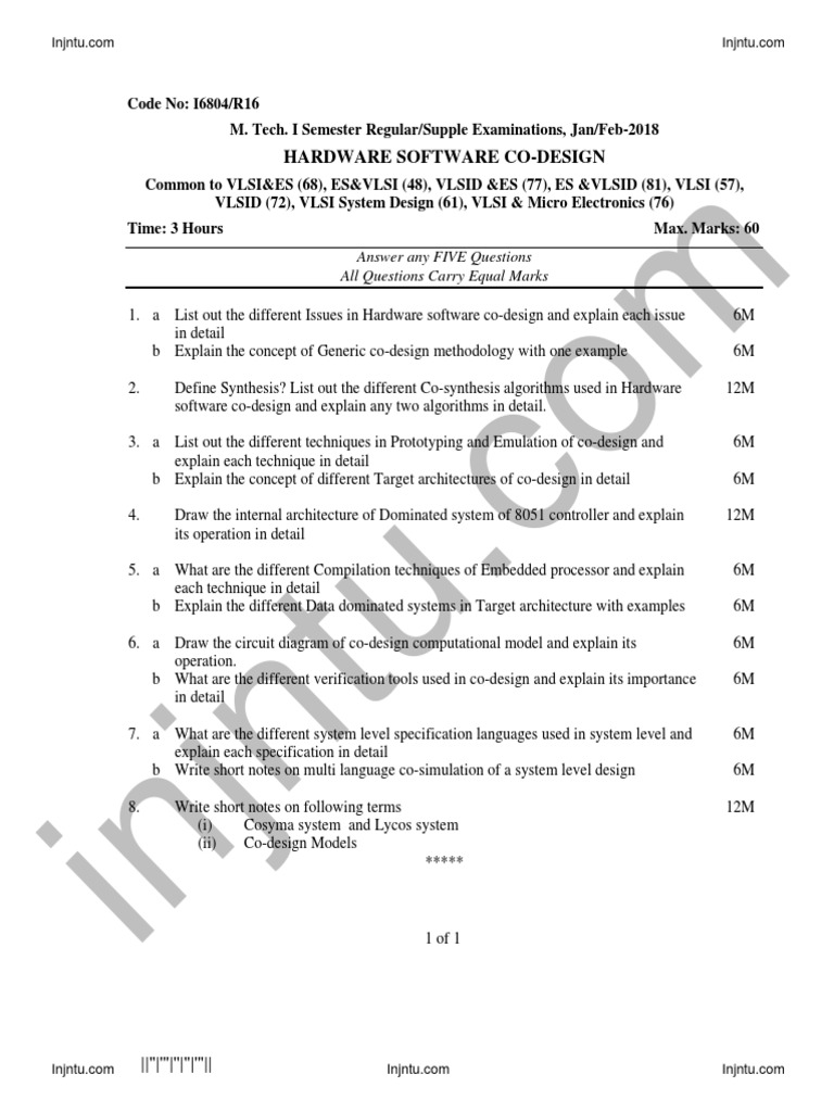 1648 Hardware Software Co Design | PDF | Software | Computer Architecture