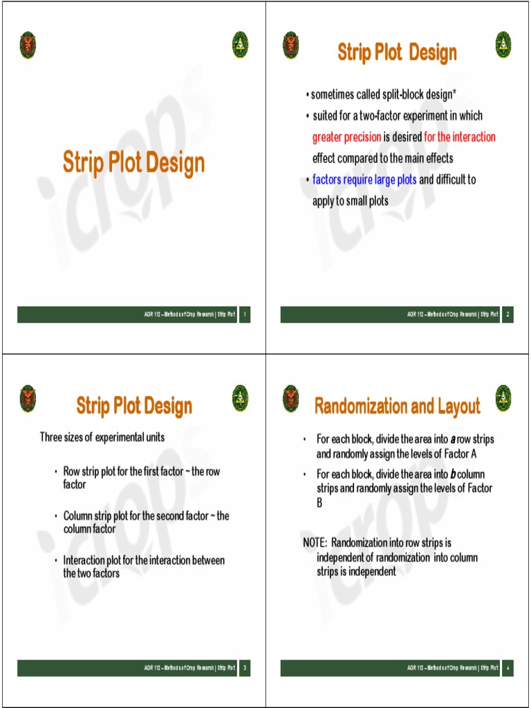Strip Plot | PDF | Statistics | Mathematical And Quantitative Methods ...