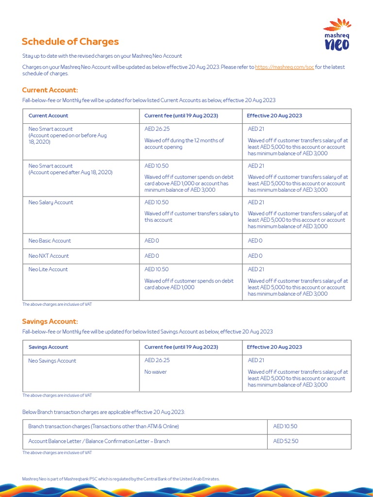 Updated Mashreq Neo Account Charges | PDF | Banks | Cheque