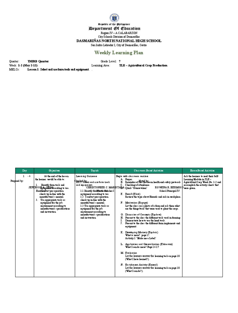 G7 Agricrop WLP Week 1 2 Lesson 1 | PDF | Learning | Change