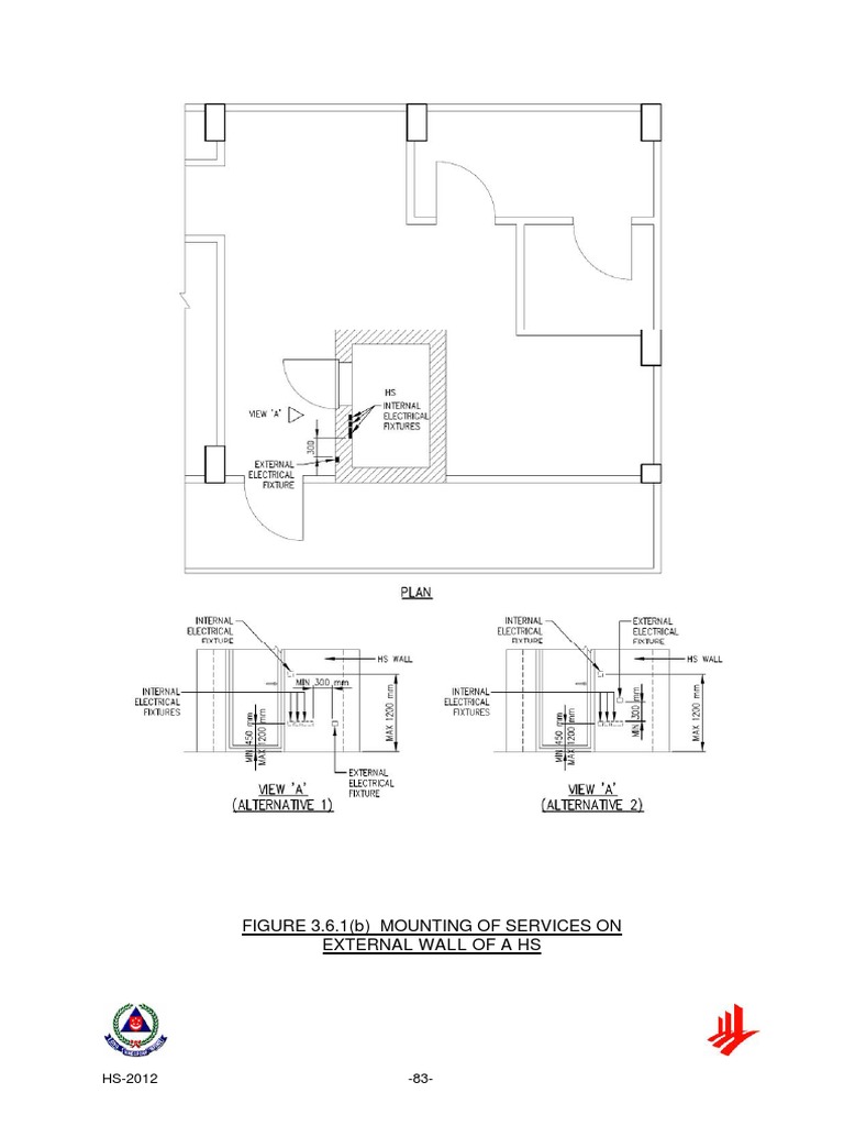 Guidelines CD Shelters - Pdfs | PDF | Door | Building Engineering