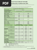 DESCO Tariff Rate | PDF | Electromagnetism | Physical Quantities