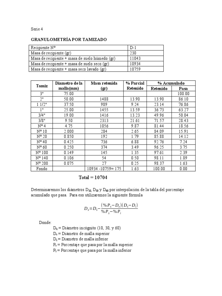 Granulometría: Tamizado y Sedimentación | PDF
