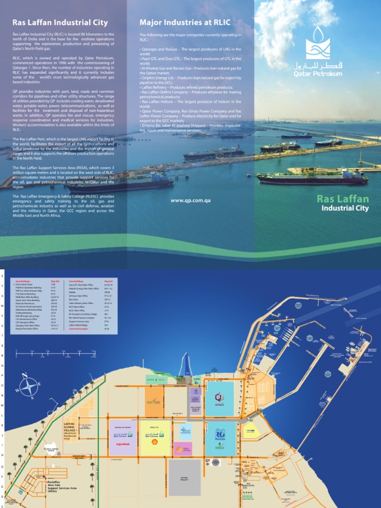 Ras Laffan Industrial City | PDF