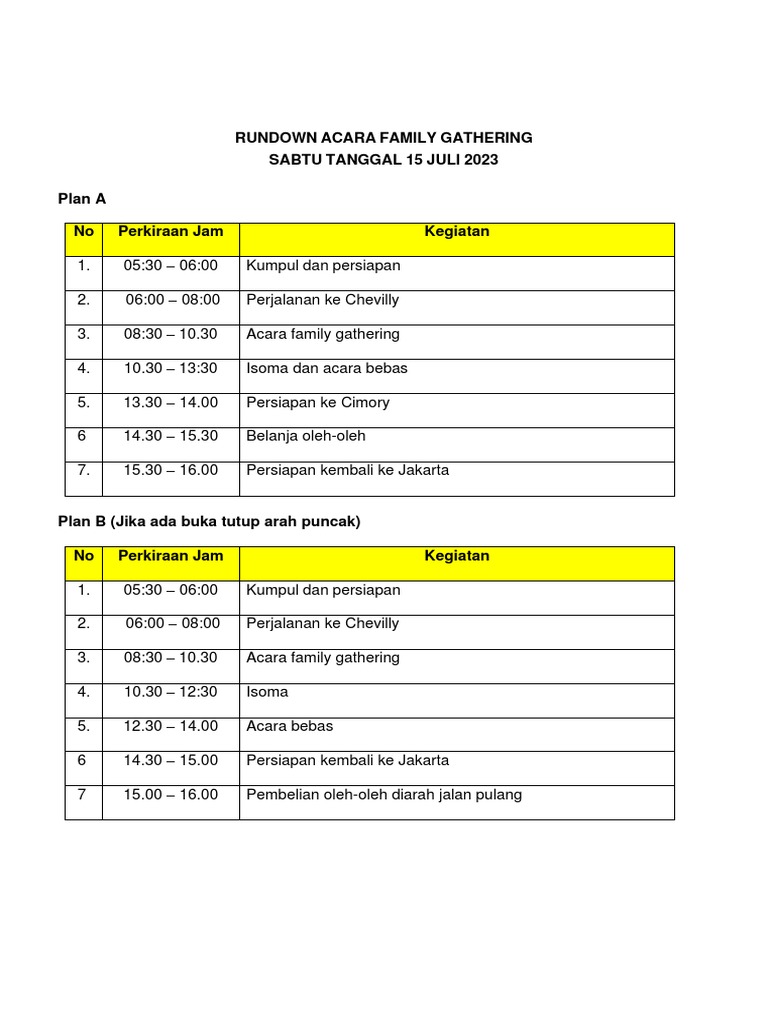 Rundown Acara Family Gathering SDN Batu Ampar 13 Pagi | PDF