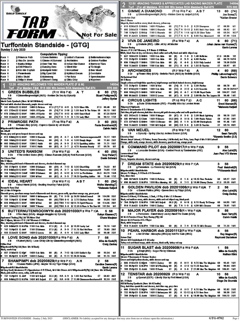 TabForm Turffontein 20230702 | PDF