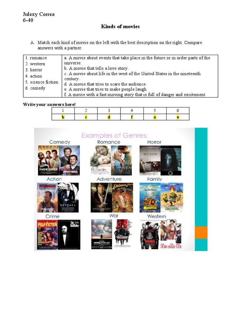 Movie Genre Descriptions and Matching | PDF | General Fiction