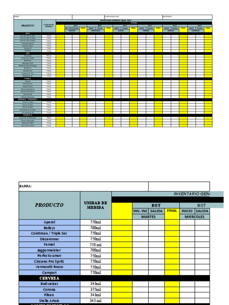Kardex Inventario | PDF | Bebidas alcohólicas | Bebidas Destiladas