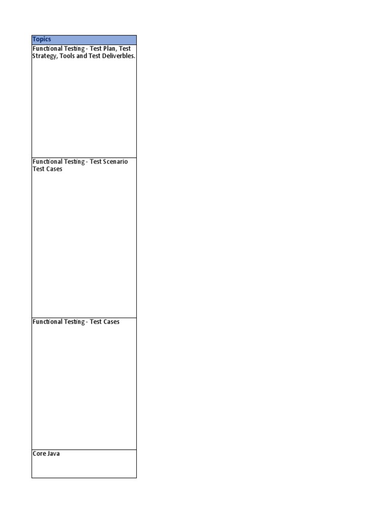 Sdet Clp Pdf Cloud Computing Selenium Software