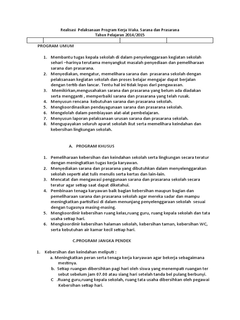 Realisasi Pelaksanaan Program Kerja Waka | PDF | Griya & Taman | Seni