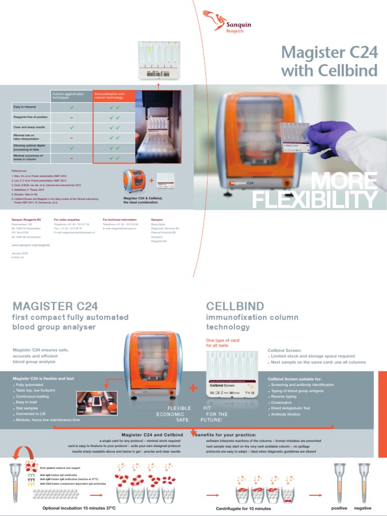 BG Fly Magister Und Cellbind e | PDF | Blood Type | Clinical Medicine