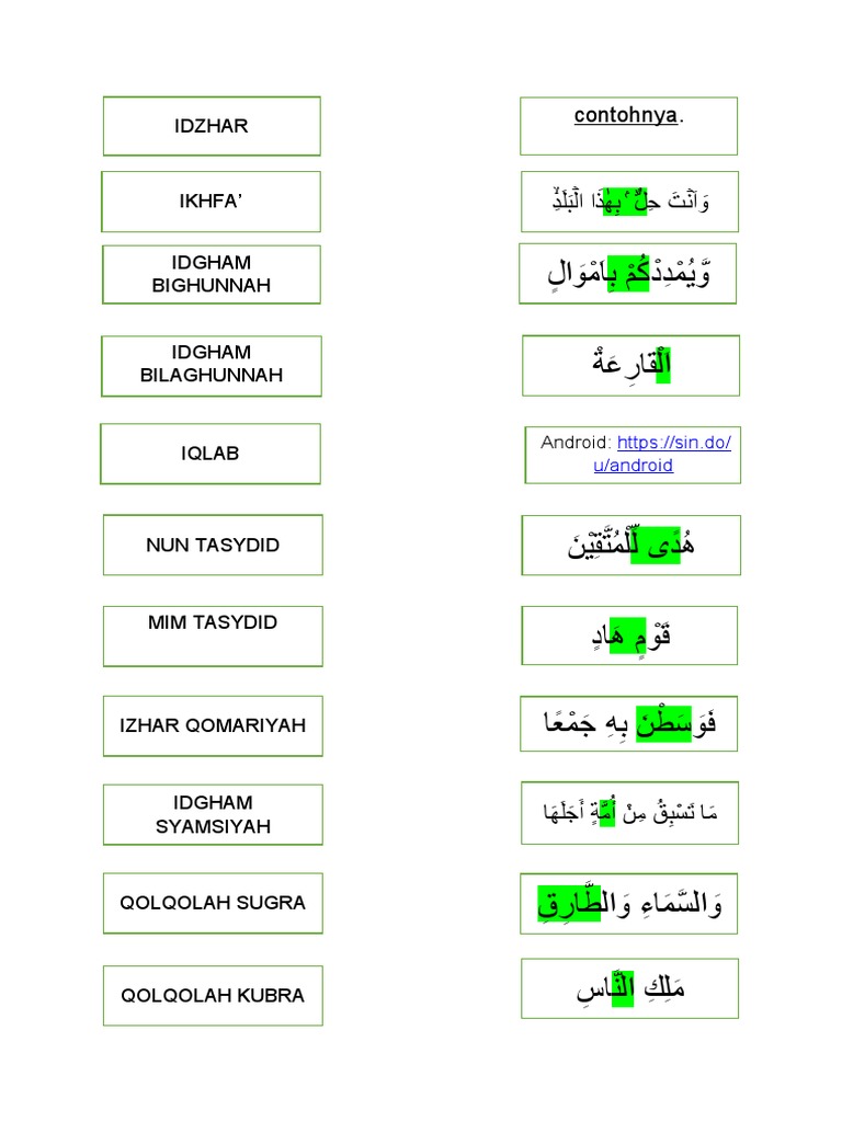 Tajwid Game | PDF