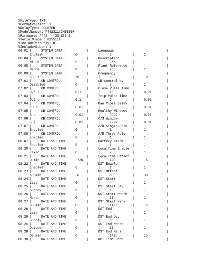 Busbar P442 000 | PDF | Information And Communications Technology | Computer Science