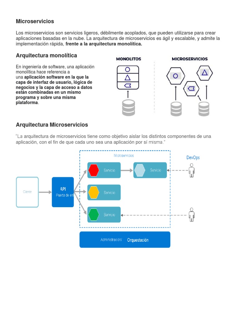 Microservicios | PDF | Informática | Tecnología