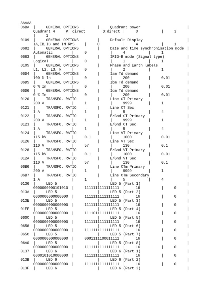 P12x V10-V14.00010 | PDF | Relay | Frequency