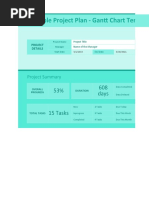 Sample Detailed Manpower Loading | PDF