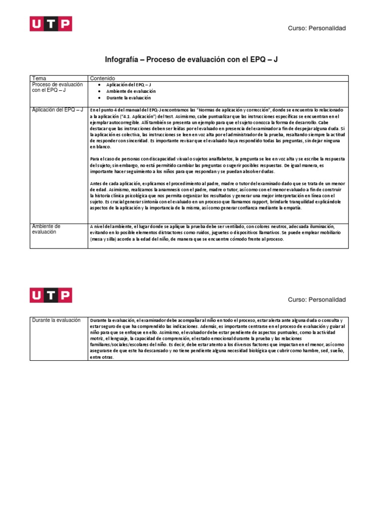 Infografía - Proceso de Evaluación Con El EPQ - J | PDF | Ciencias del comportamiento | Cognición