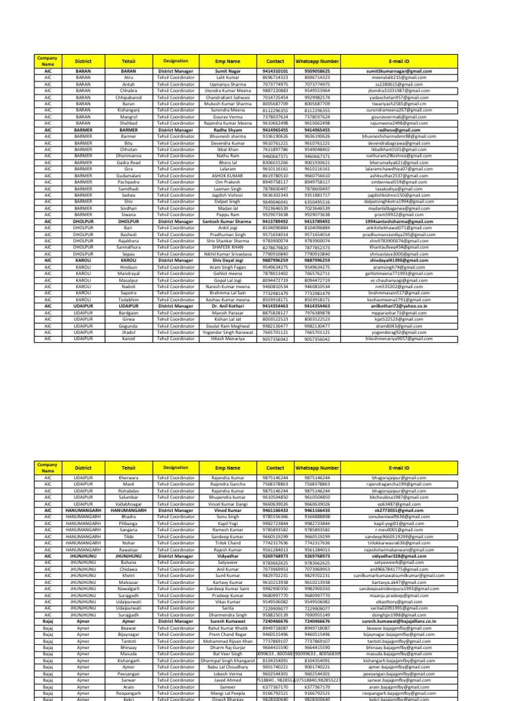 Book1 (2) (Recovered) | PDF