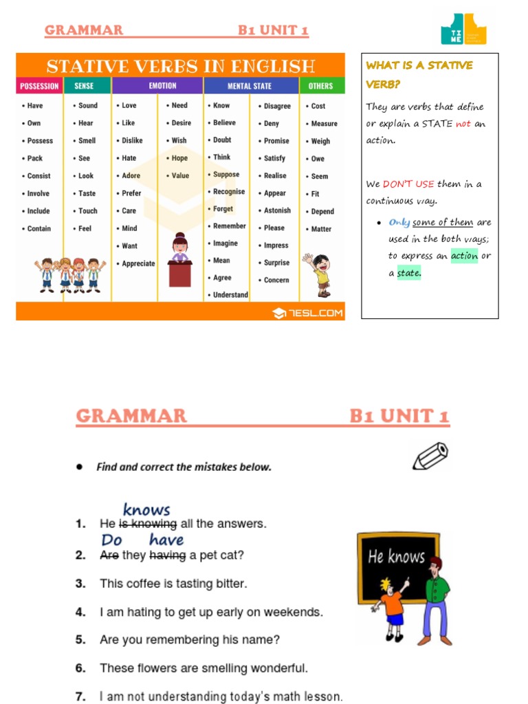 Unit 1 Grammar Stative Verbs | PDF