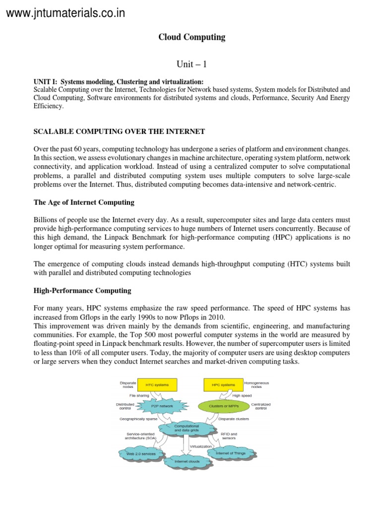 JNTUK 4-1 CSE R20 CC UNIT-I (WWW - Jntumaterials.co - In) | PDF | Cloud ... JNTUK 4-1 CSE R20 CC UNIT-I (WWW - Jntumaterials.co - In) | PDF | Cloud ...