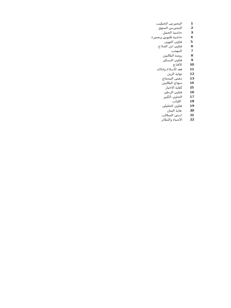 Daftar Kutub Mu'Tabar | PDF