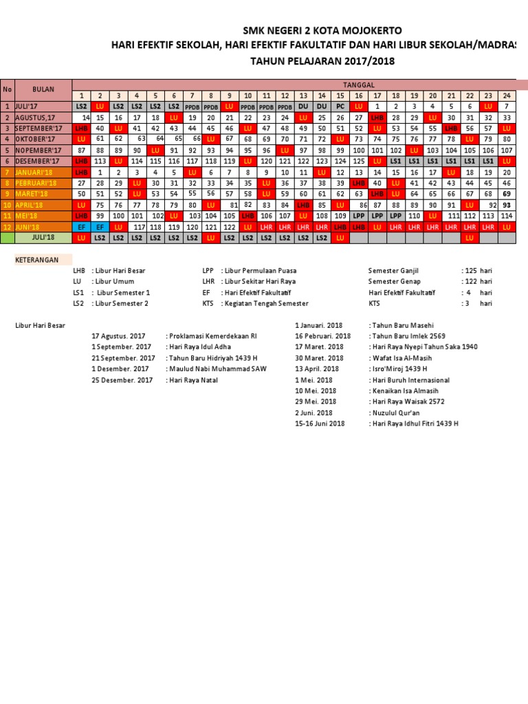 Kalender Pendidikan SMK Negeri 2 Mojokerto | PDF