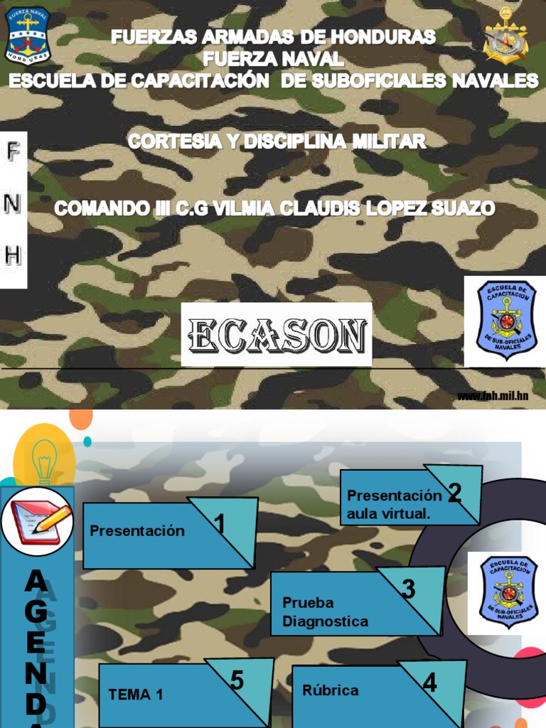 Cortesia y Disciplina Militar | PDF | Disciplinas