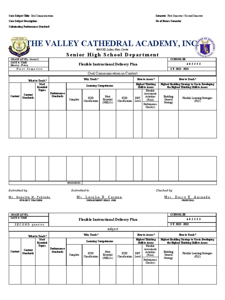 SHS-Flexible-Instruction-Delivery-Plan-FIDP TEMPLATE | PDF | Communication | Cognitive Science