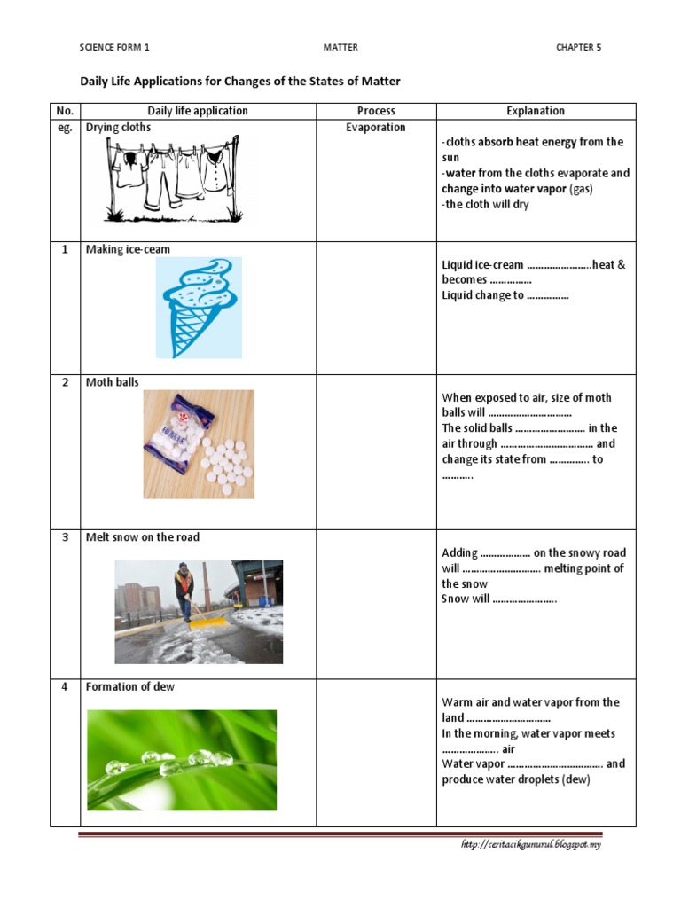 Everyday Applications of Matter Changes | PDF | Water Vapor | Evaporation