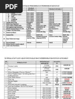 Daftar Barang Cleaning Service | PDF