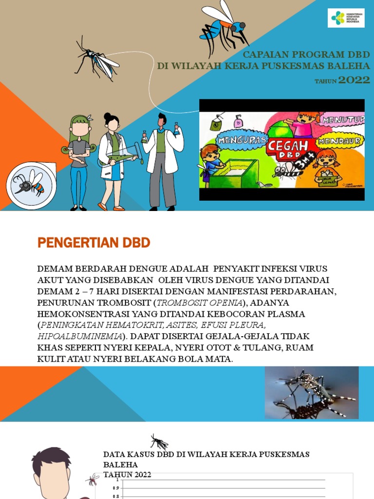 Fase Kritis DBD dan Trombosit 2022 | PDF