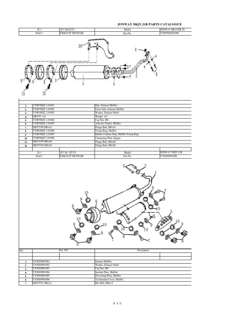 YY50QT-21BValero 50 and 150 | PDF | Screw | Mechanical Engineering