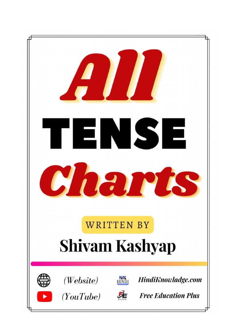 All Tense Charts by Shivam Kashyap | PDF