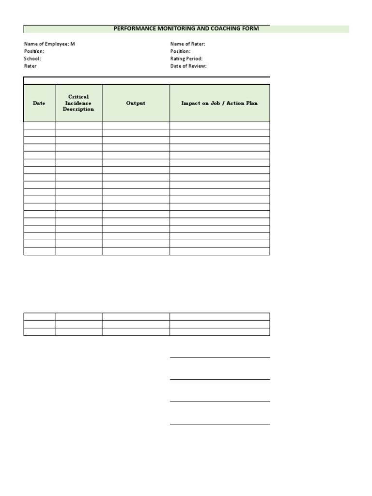 Important Forms For The Mid Year Assessment 1 PDF Educational
