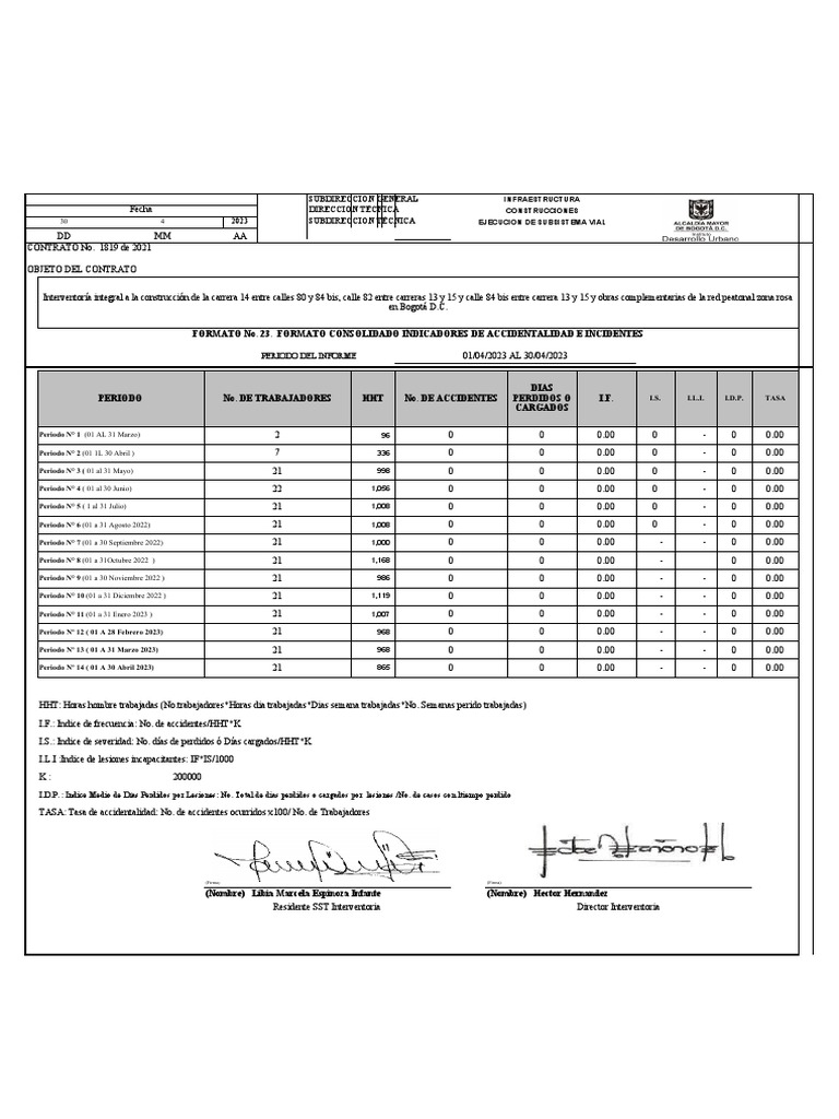 Formato 23. Consolidado accidentalidad | PDF